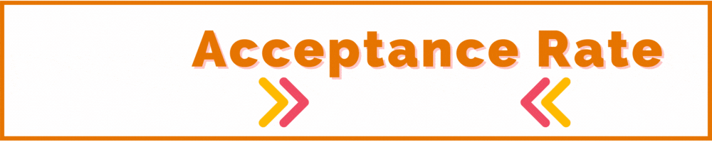 How to get into Princeton + Admission Requirements 2023