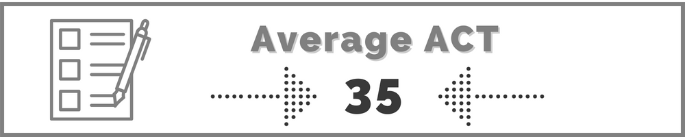 How to get into Brown University: Admission Requirements 2023