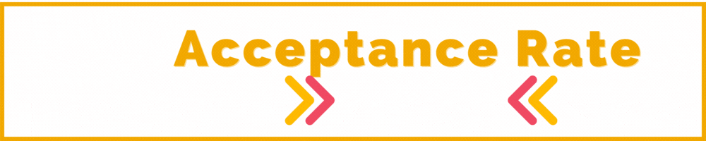 UCF Admission Requirements 2024/2025