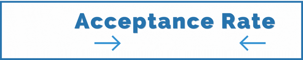 UC Irvine Acceptance Rate: Official Common Data Set 2023