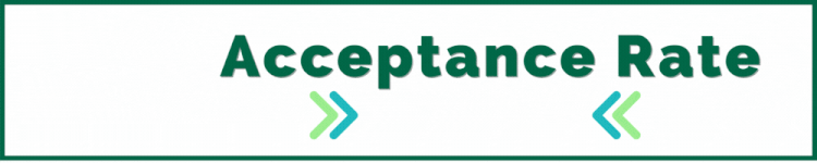 Tulane Acceptance Rate: Official Common Data Set 2023