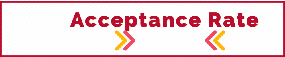 Ohio State Admission Requirements 2023