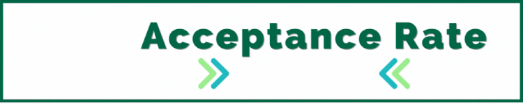 USF Admission Requirements 2023