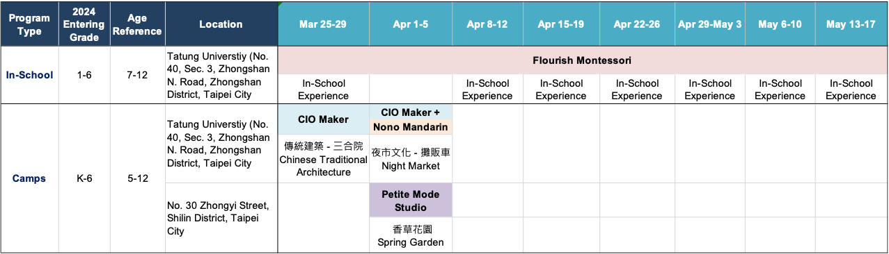 Mandarin Immersion - Taiwan Winter, Spring, and Summer Camps — Sky Kids