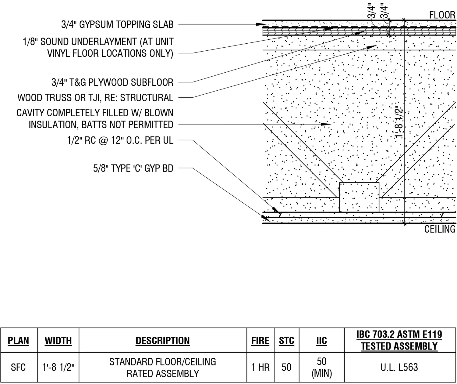 Ul 1 Hour Fire Rated Ceiling Assemblies | Shelly Lighting