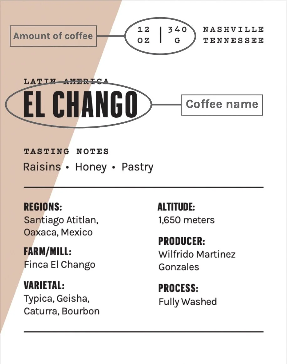 Learn about Coffee Labels — Crema Coffee Roasters