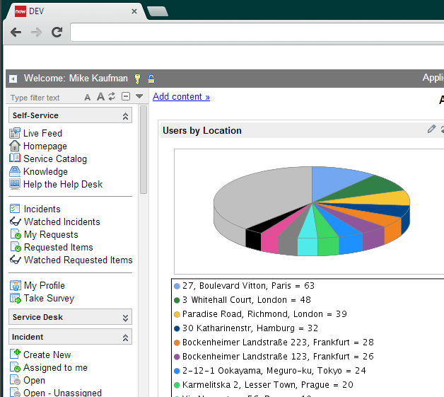 Dynamic Window Titles — ServiceNow Elite