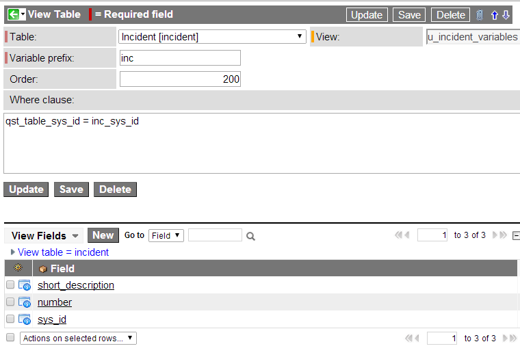 Reporting on Incident Variables — ServiceNow Elite