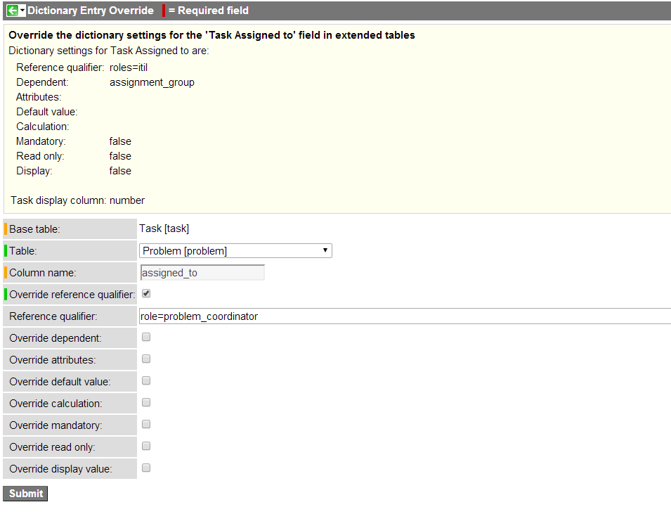 Dictionary Overrides — ServiceNow Elite