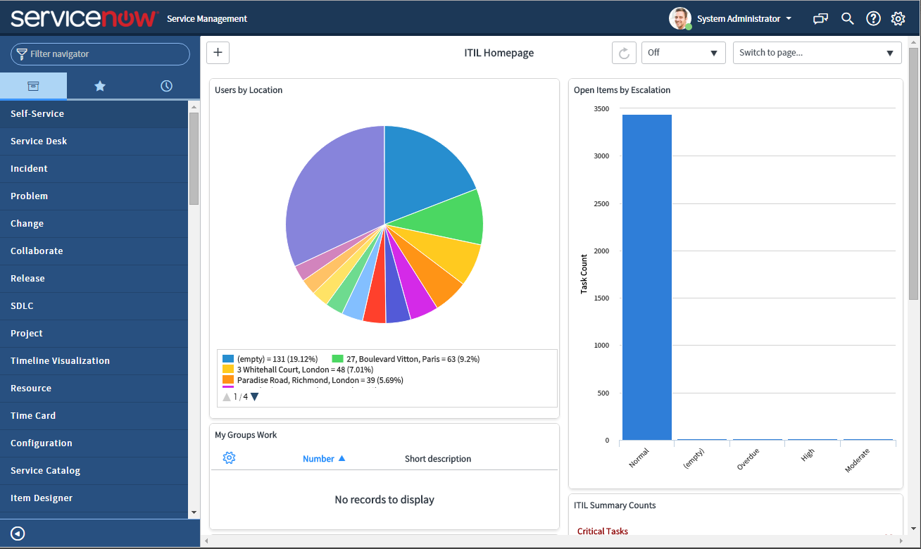 Helsinki Themes — ServiceNow Elite