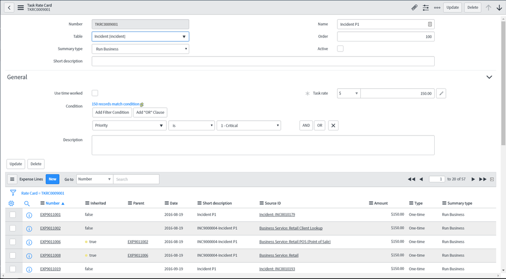 Cost Management — ServiceNow Elite