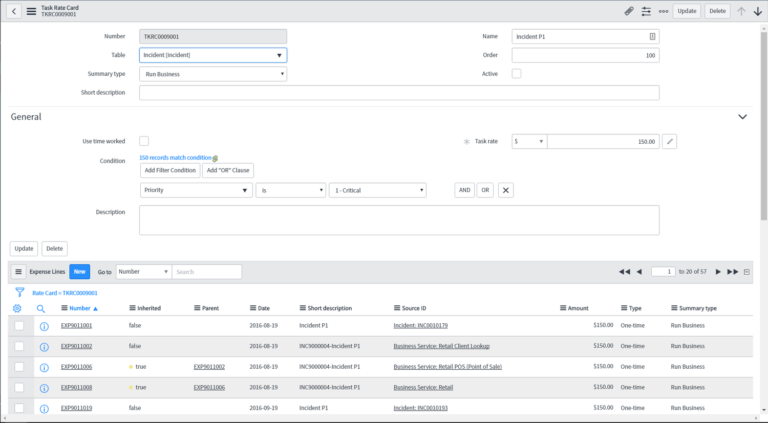 Cost Management — ServiceNow Elite