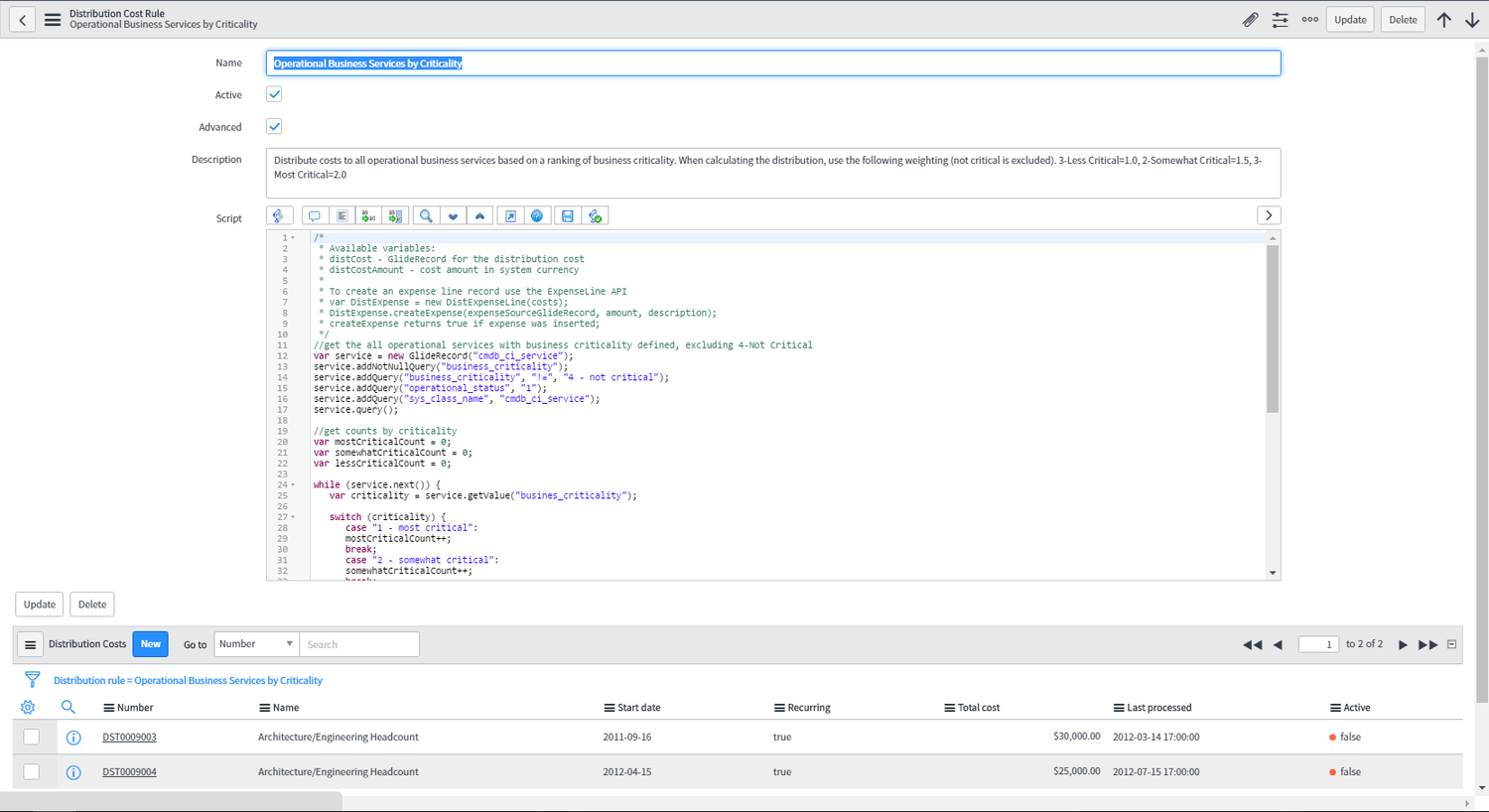 Cost Management — ServiceNow Elite