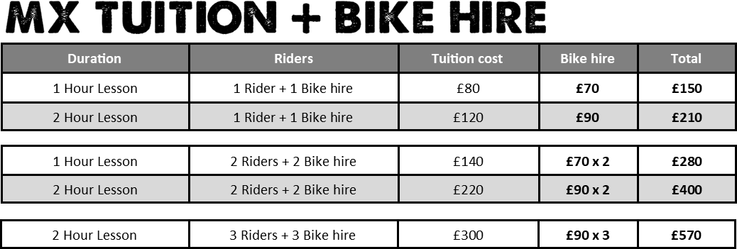 Motocross Lessons — Tile Farm Off Road