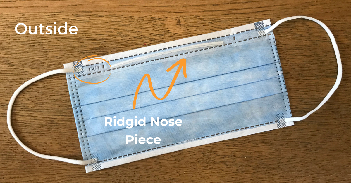 Stonewire Optometry-Blog-How to Use a Surgical/Procedure Face Mask ...