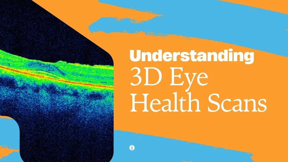 Stonewire Optometry | Edmonton's Eye Care Blog -Discover the Power of ...