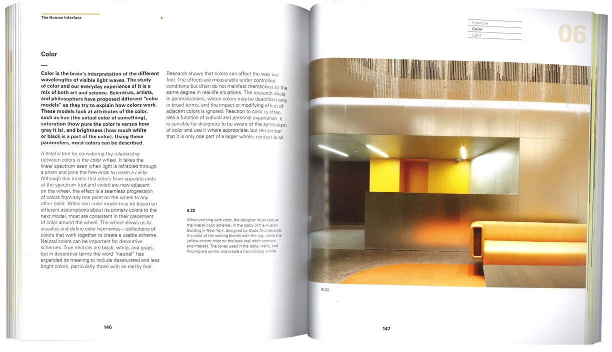 2015 Fundamentals of Interior Design — SLADE ARCHITECTURE