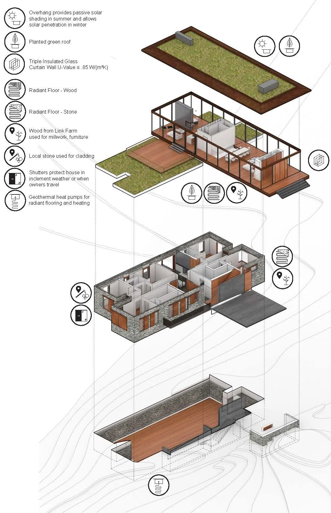 Top Tips to Design and Build an Energy Efficient Home — SLADE ARCHITECTURE