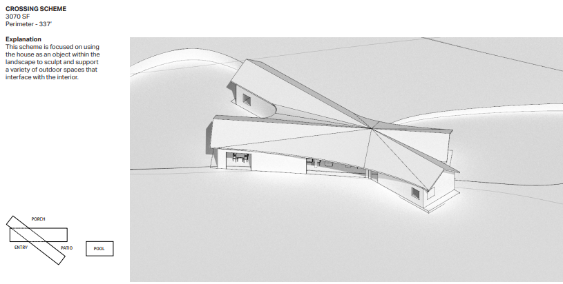 What to Know About Hiring an Architect for Your Next Residential ...