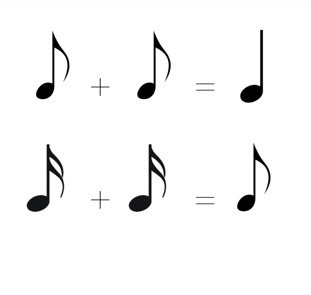 Notes and Rests, Part 1 - TWO MINUTE MUSIC THEORY #4 | Two Minute Music ...