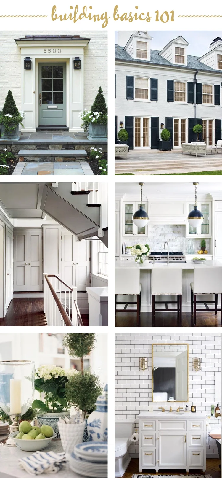 Building Basics 101 — West Coast Capri