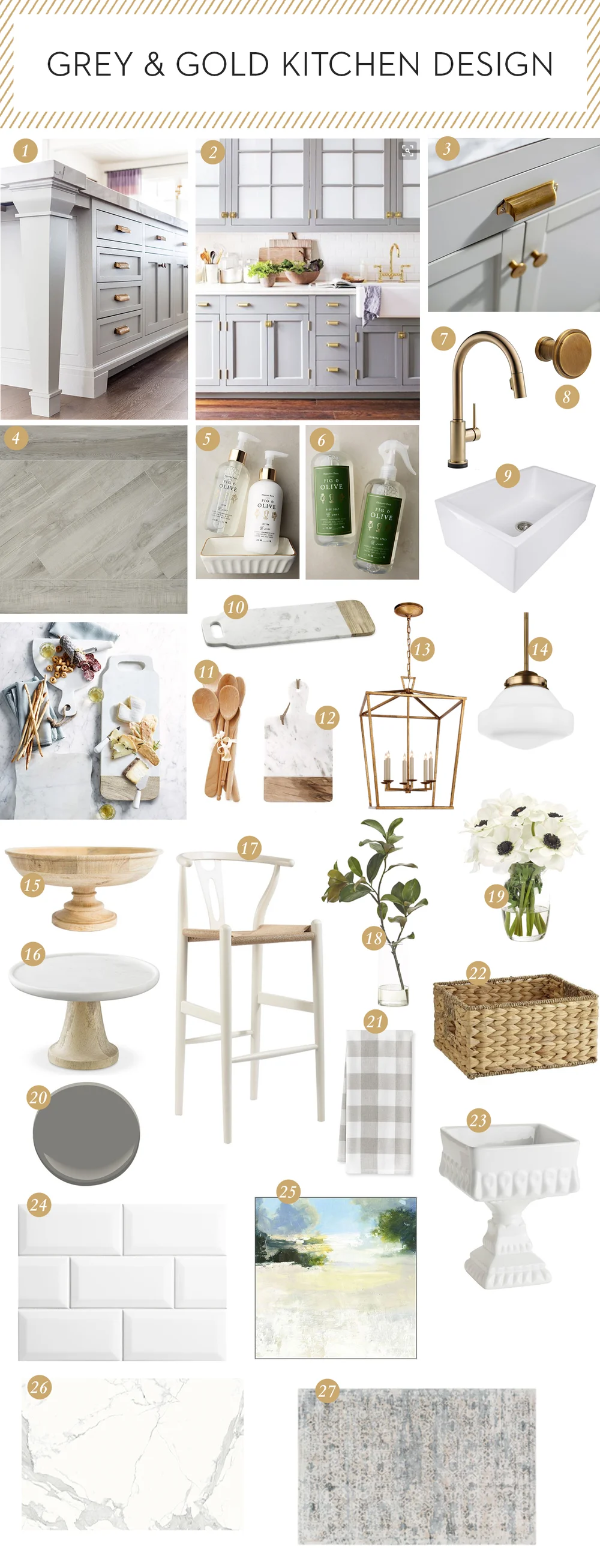 Grey & Gold Kitchen Design — West Coast Capri