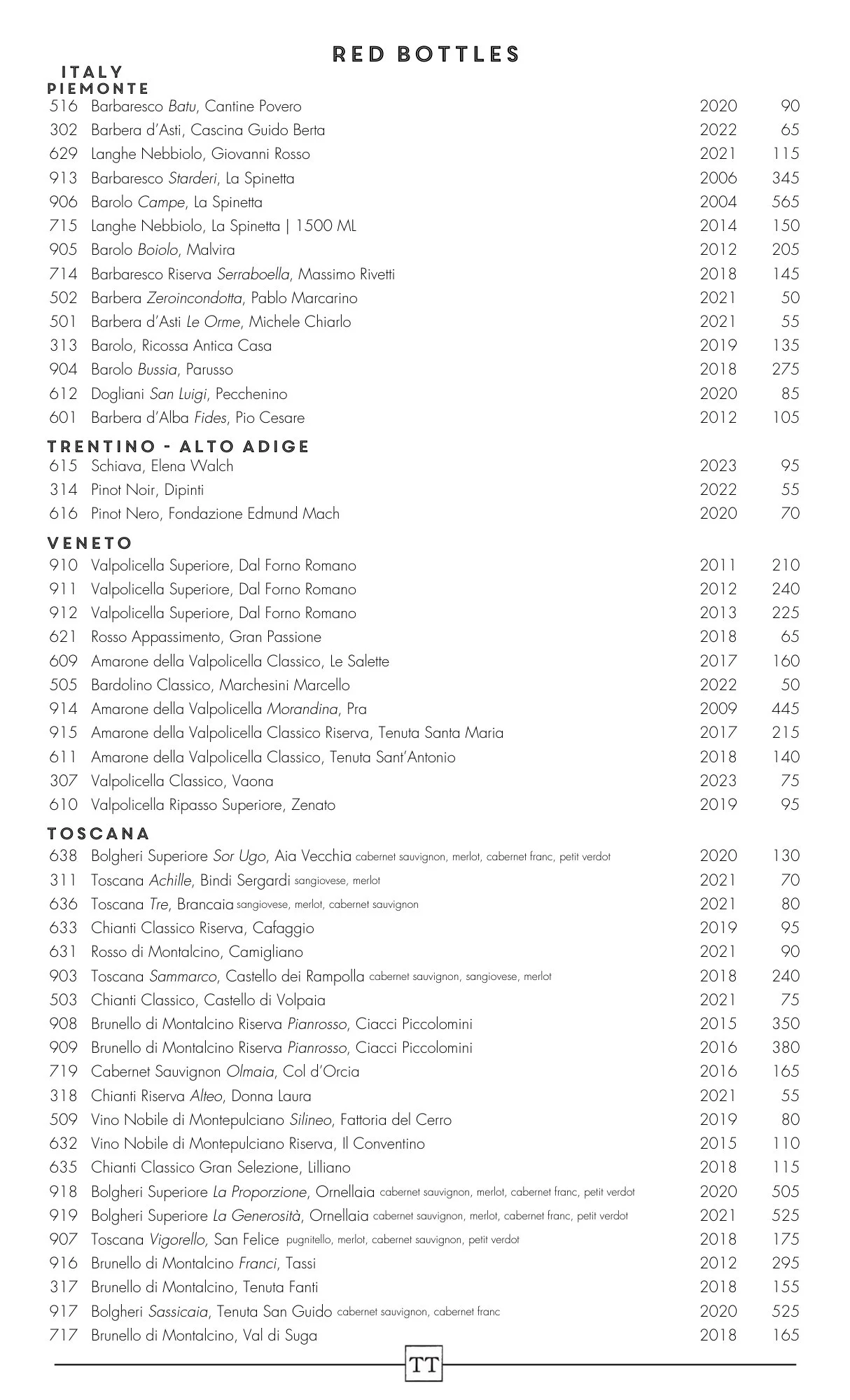 menu — Tutoni's Restaurant