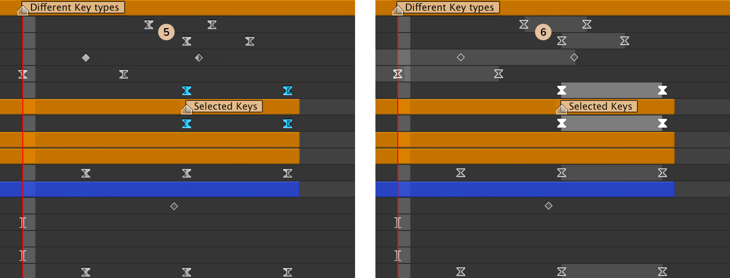 3. Keyframes — Sander van Dijk