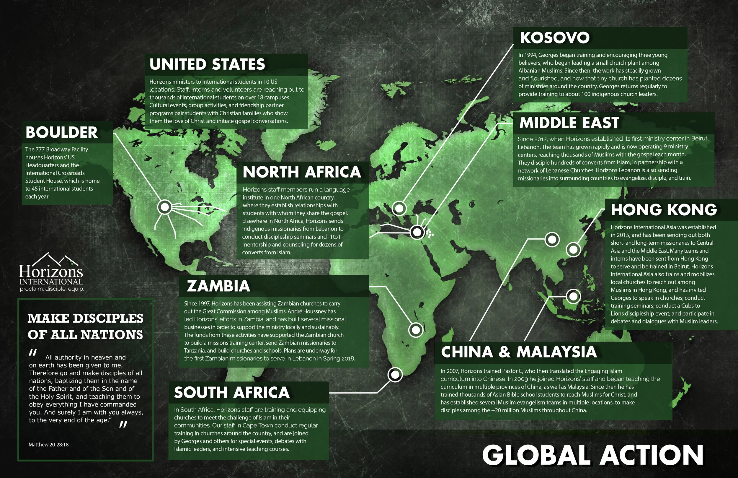 Where We Serve — Horizons International