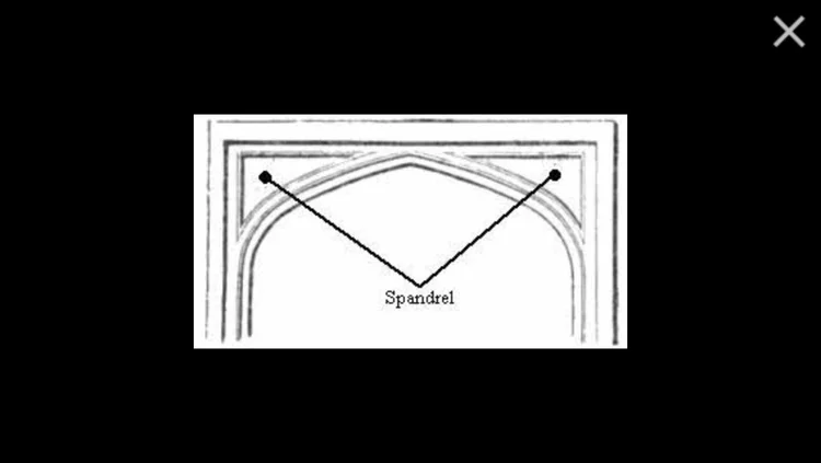 Architectural Terms "spandrel". (More than just spandrel glass ...