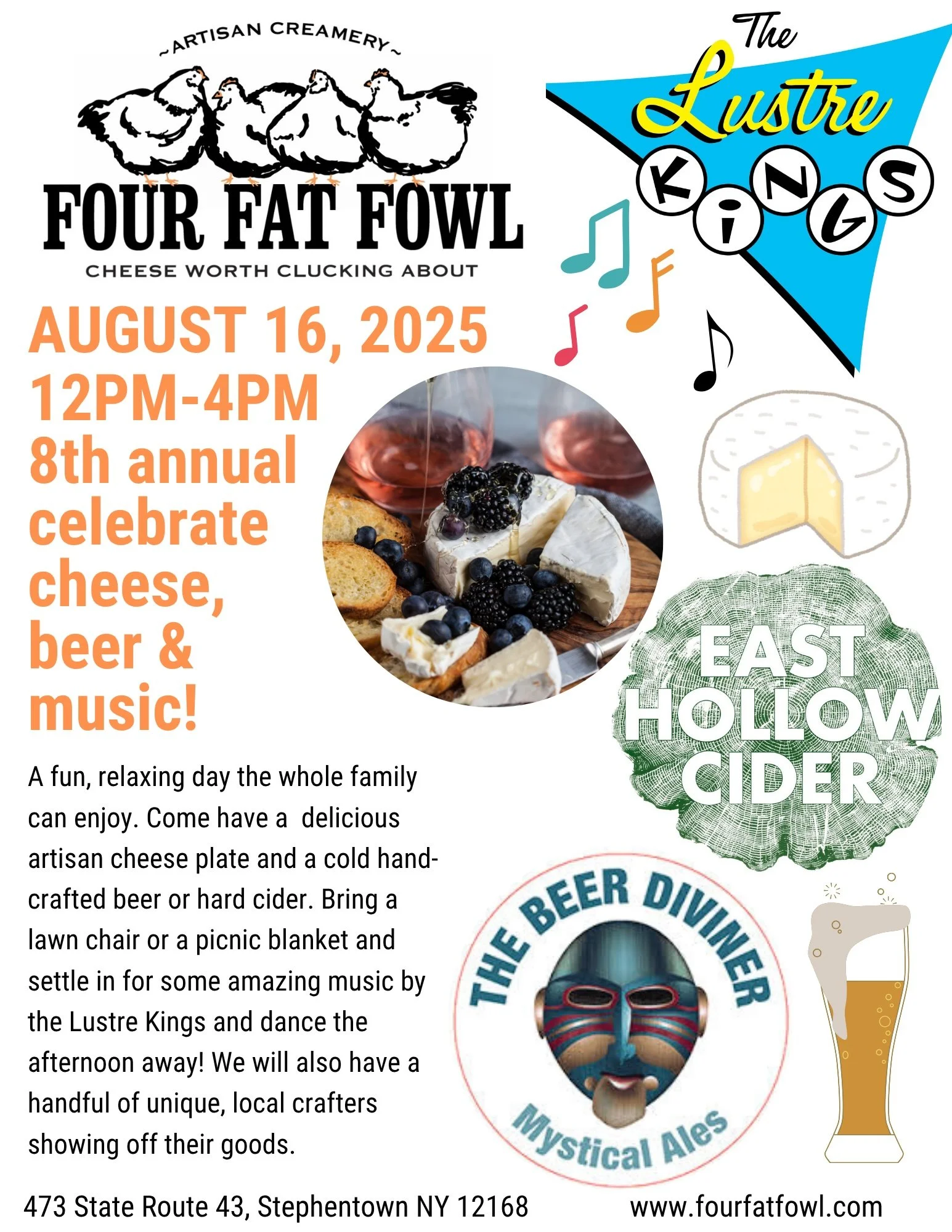 Four Fat Fowl