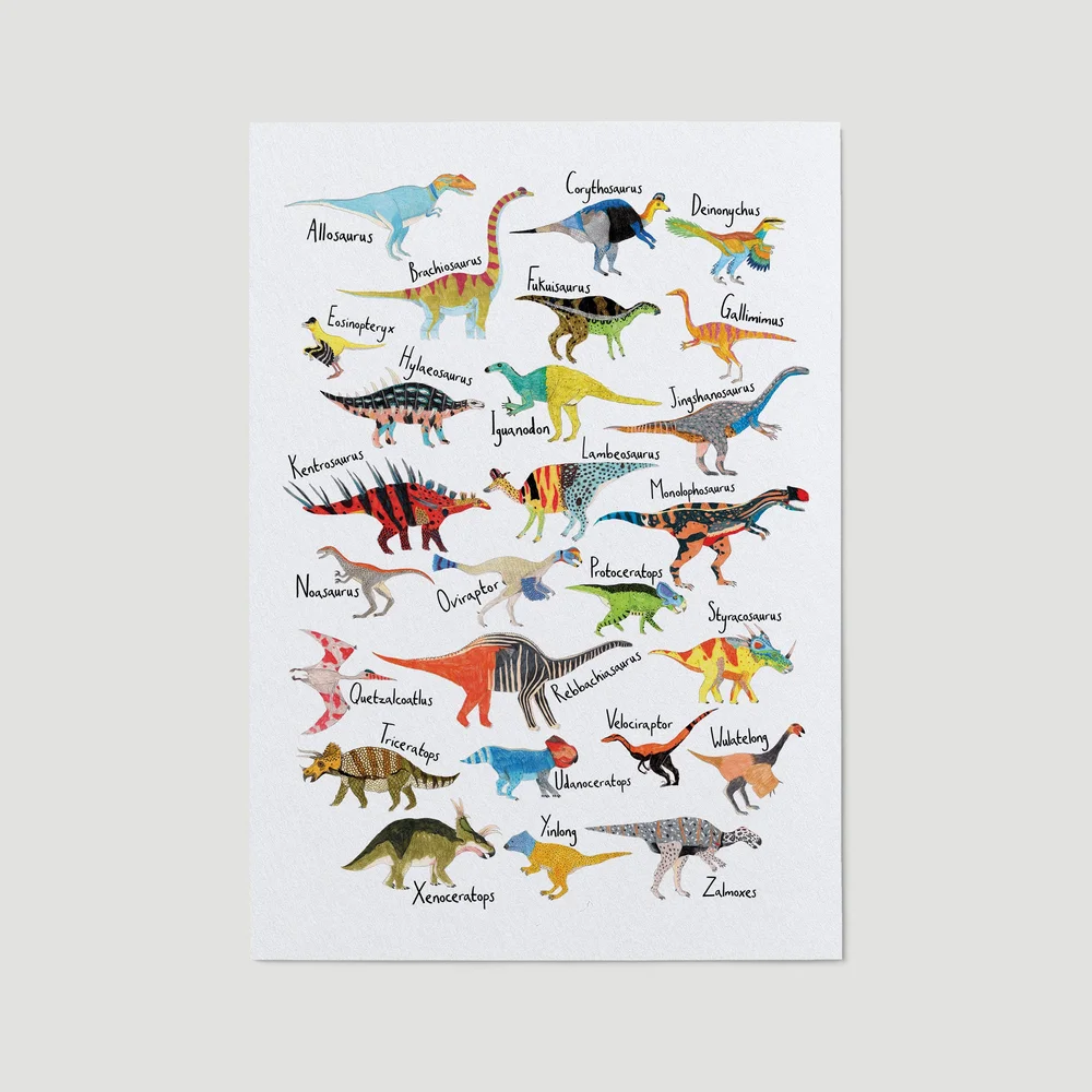 Dinosaurs Names And Pictures A Z