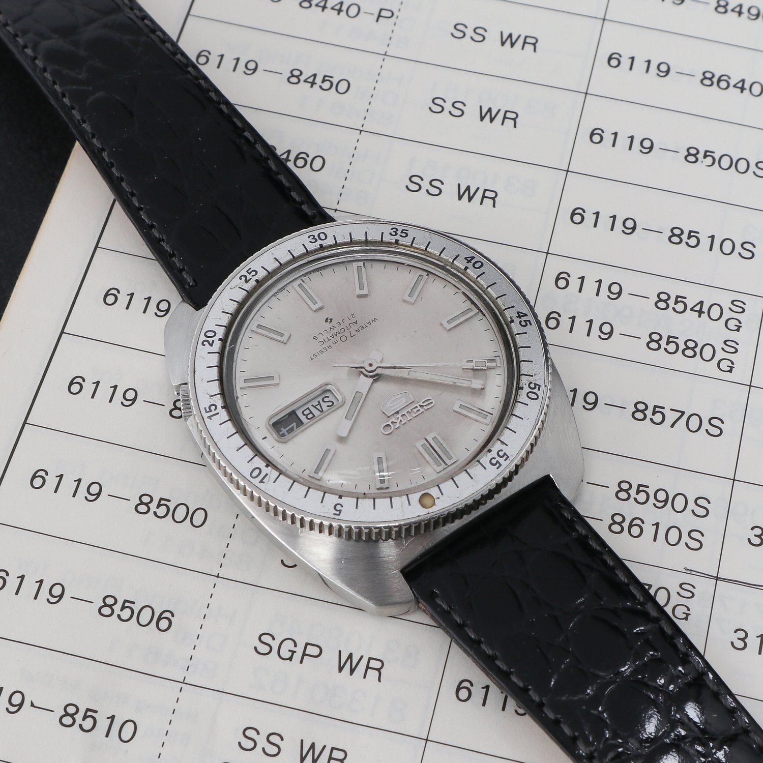 Gene Kranz Seiko 6119-8460 History & Information — Watch Supply House