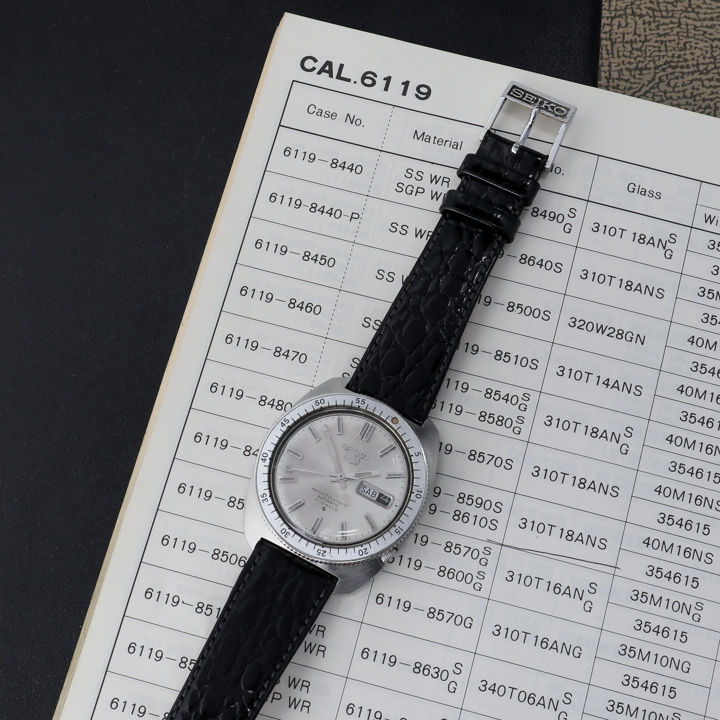 Gene Kranz Seiko 6119-8460 History & Information — Watch Supply House