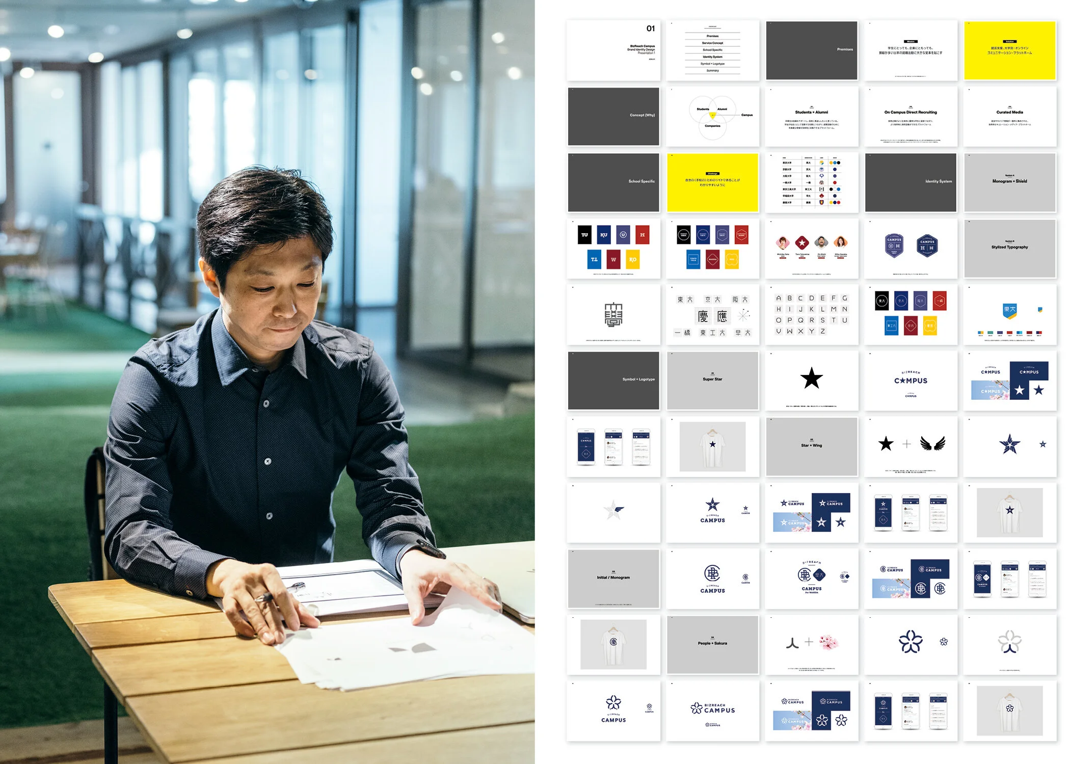 BizReach x Design Book — DAISUKE ENDO DESIGN / Creating Logos & Visual ...