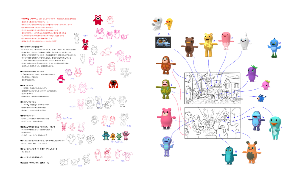 Brand Mascot Design for Shop Japan — DAISUKE ENDO DESIGN / Creating ...