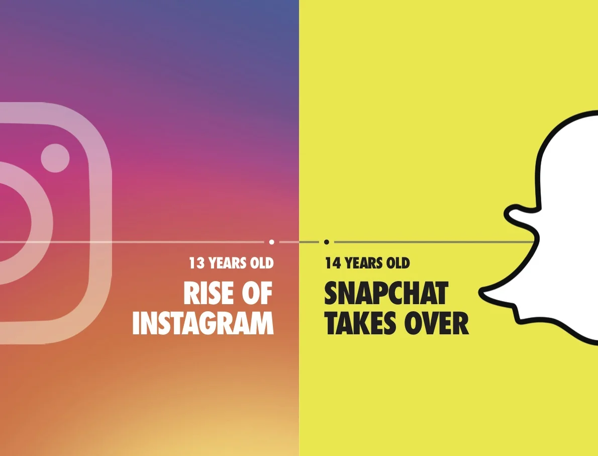 AKQA x NIKE — Mimery