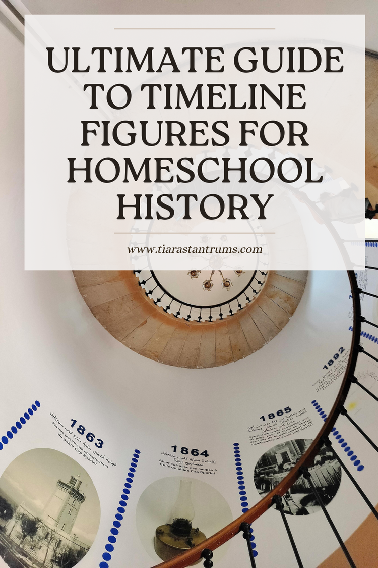 The Ultimate Guide to Timeline Figures for Homeschool History — Tiaras ...