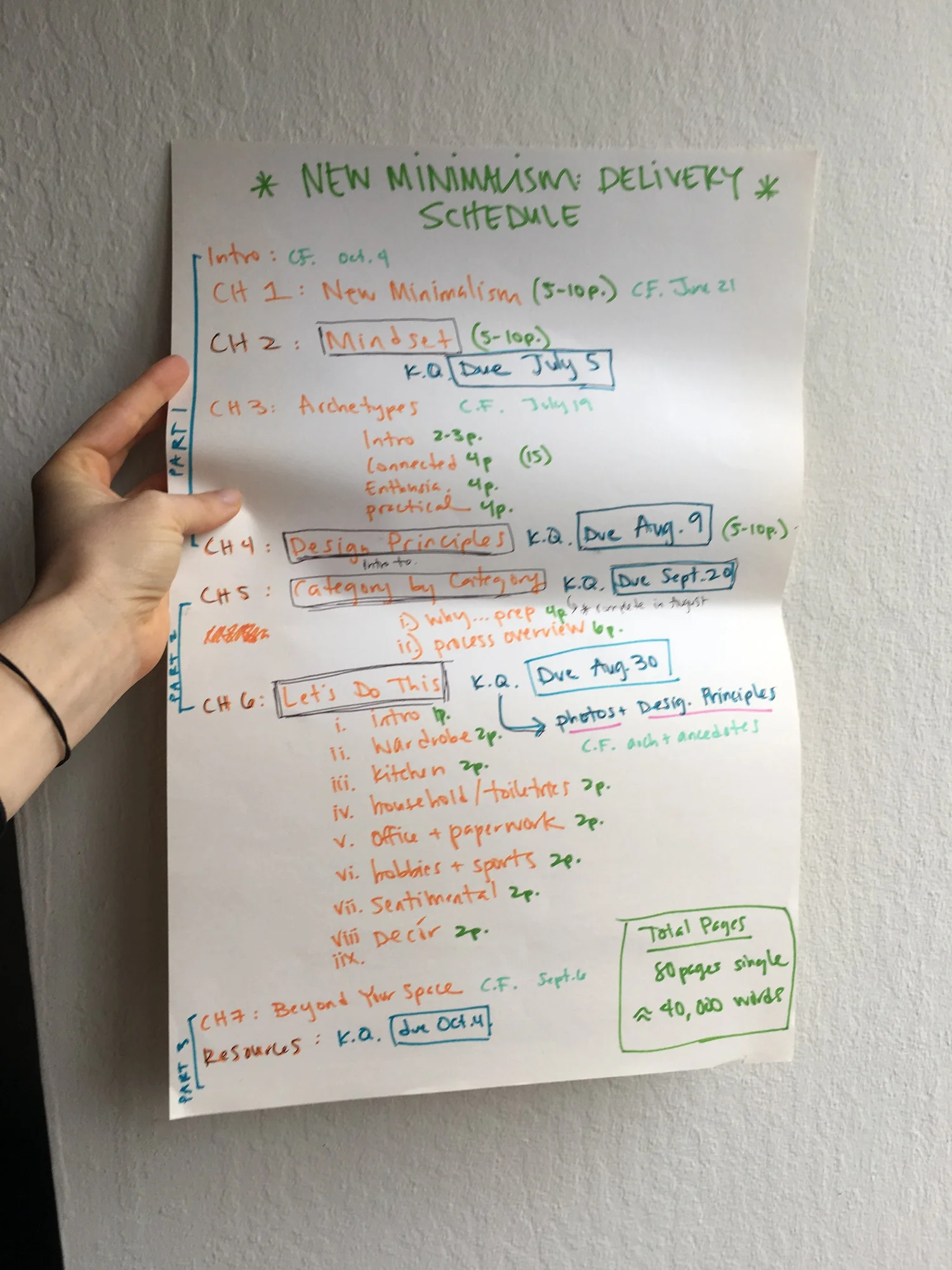 3 Essential Goal-Setting Practices — New Minimalism