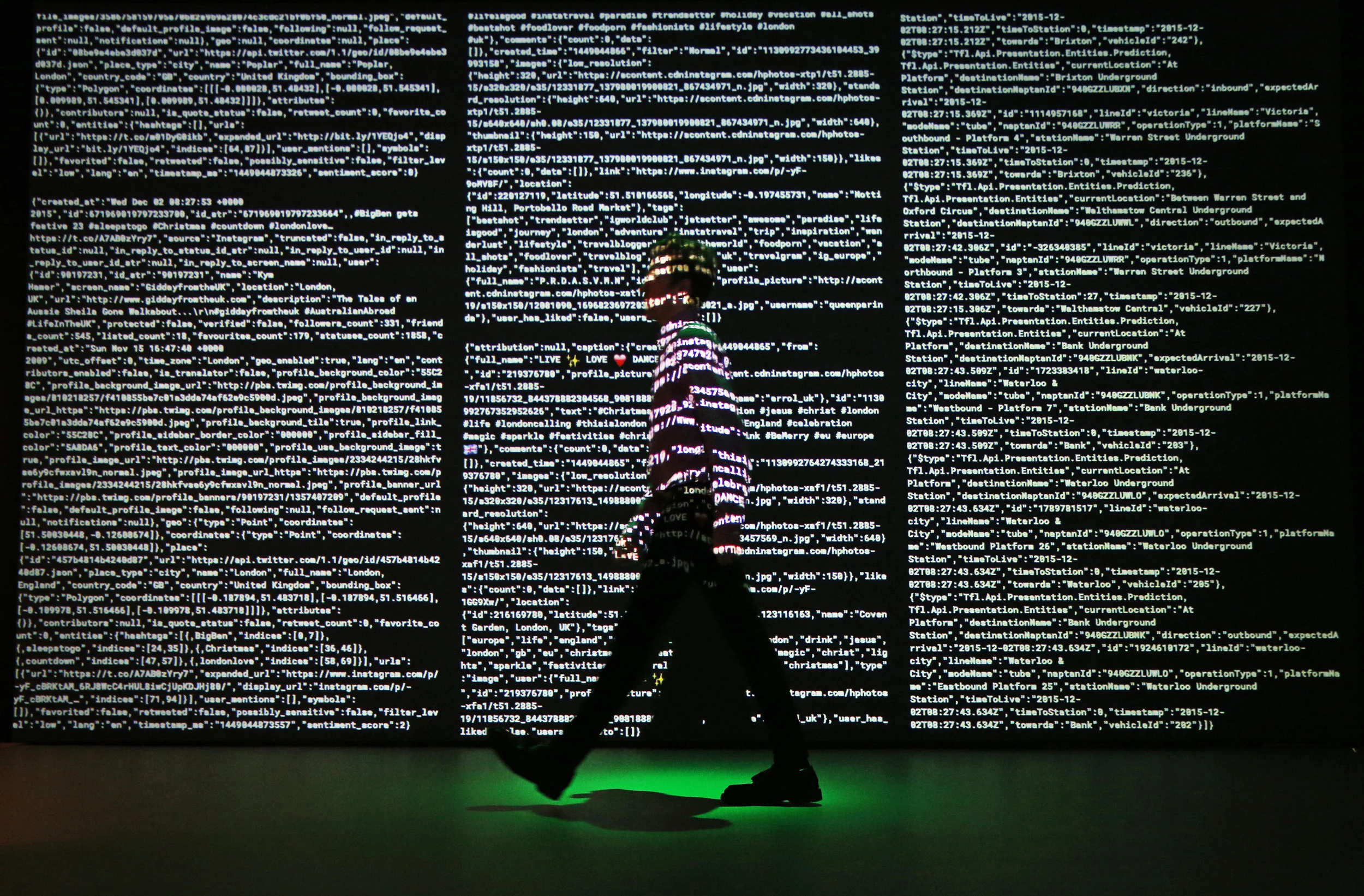 Features — Peter Macdiarmid