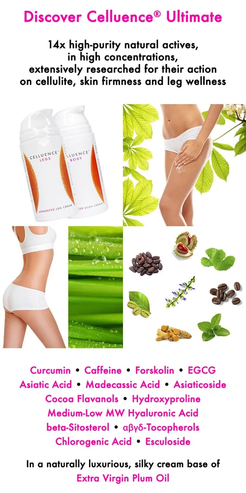 Cellulite Vs Visceral Fat Vs Subcutaneous Fat The Differences Advanced Cellulite And Skin