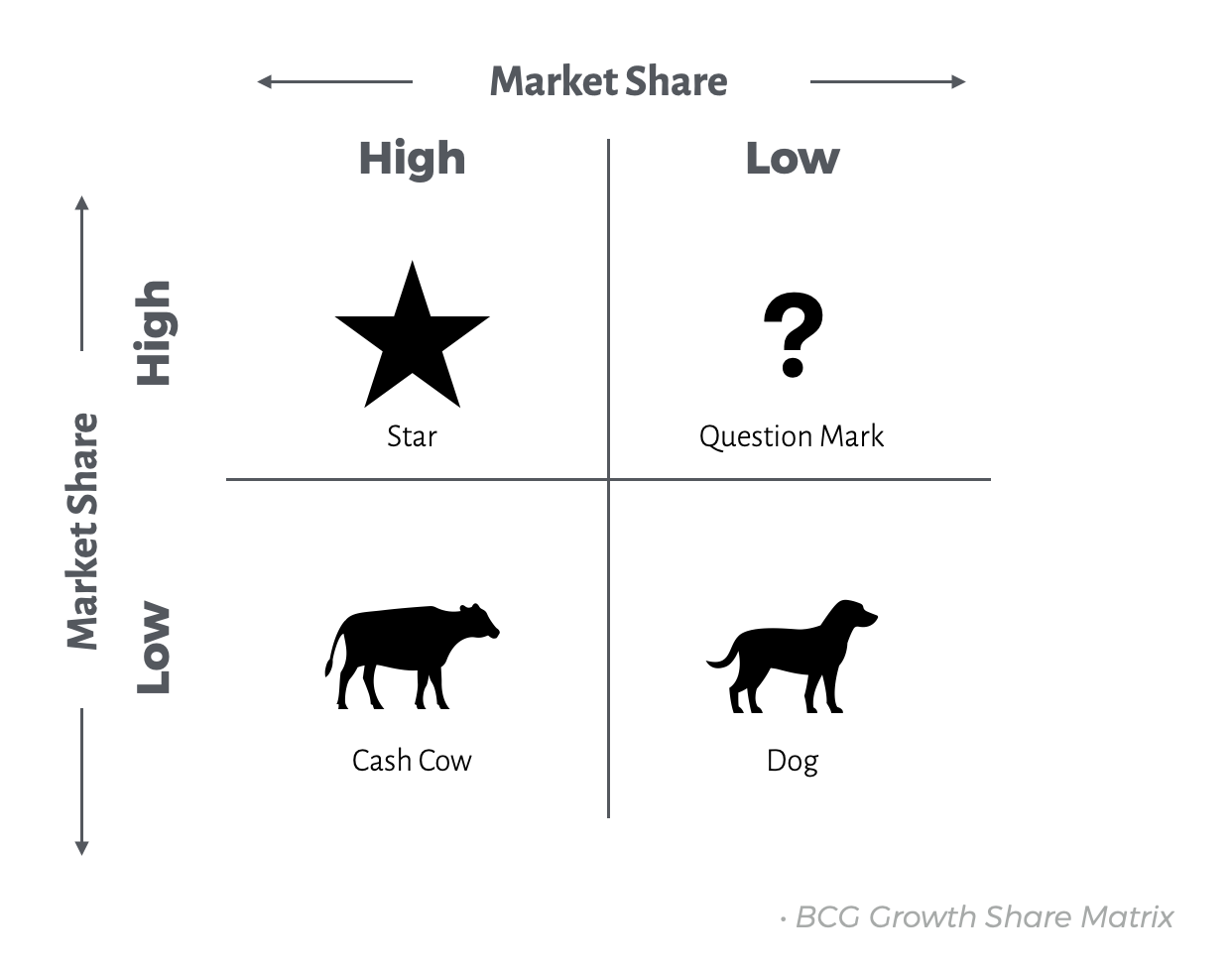 The What, Why, and Where of Sunsetting a Product — And End