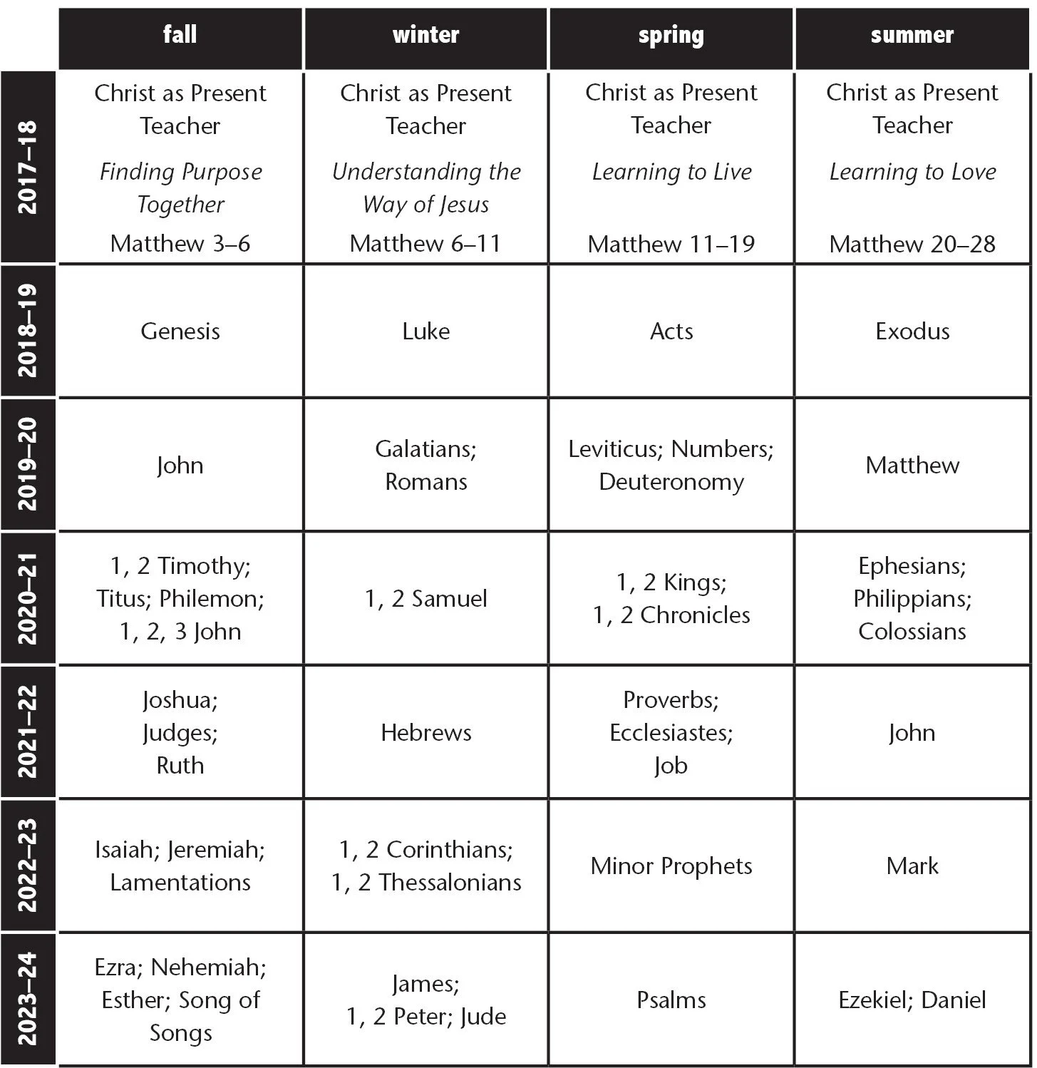 Future Illuminate — BARCLAY PRESS