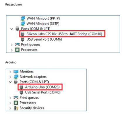 Rugged Circuits Ruggeduino-SE — Rugged CircuitsRugged Industrial ...