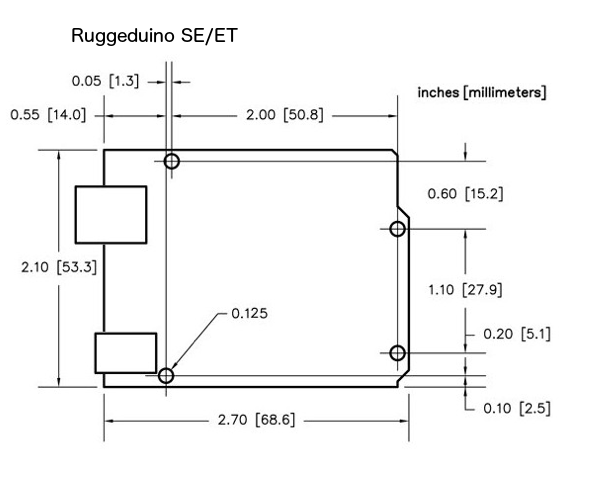 Rugged Circuits Ruggeduino-SE — Rugged CircuitsRugged Industrial ...