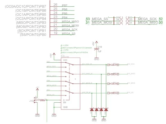 MEGA Tech — Rugged CircuitsRugged Industrial Arduino Microcontrollers