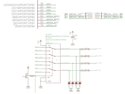 MEGA Tech — Rugged CircuitsRugged Industrial Arduino Microcontrollers