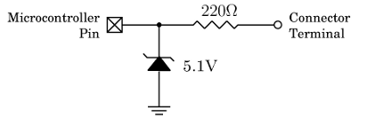 MEGA Tech — Rugged CircuitsRugged Industrial Arduino Microcontrollers