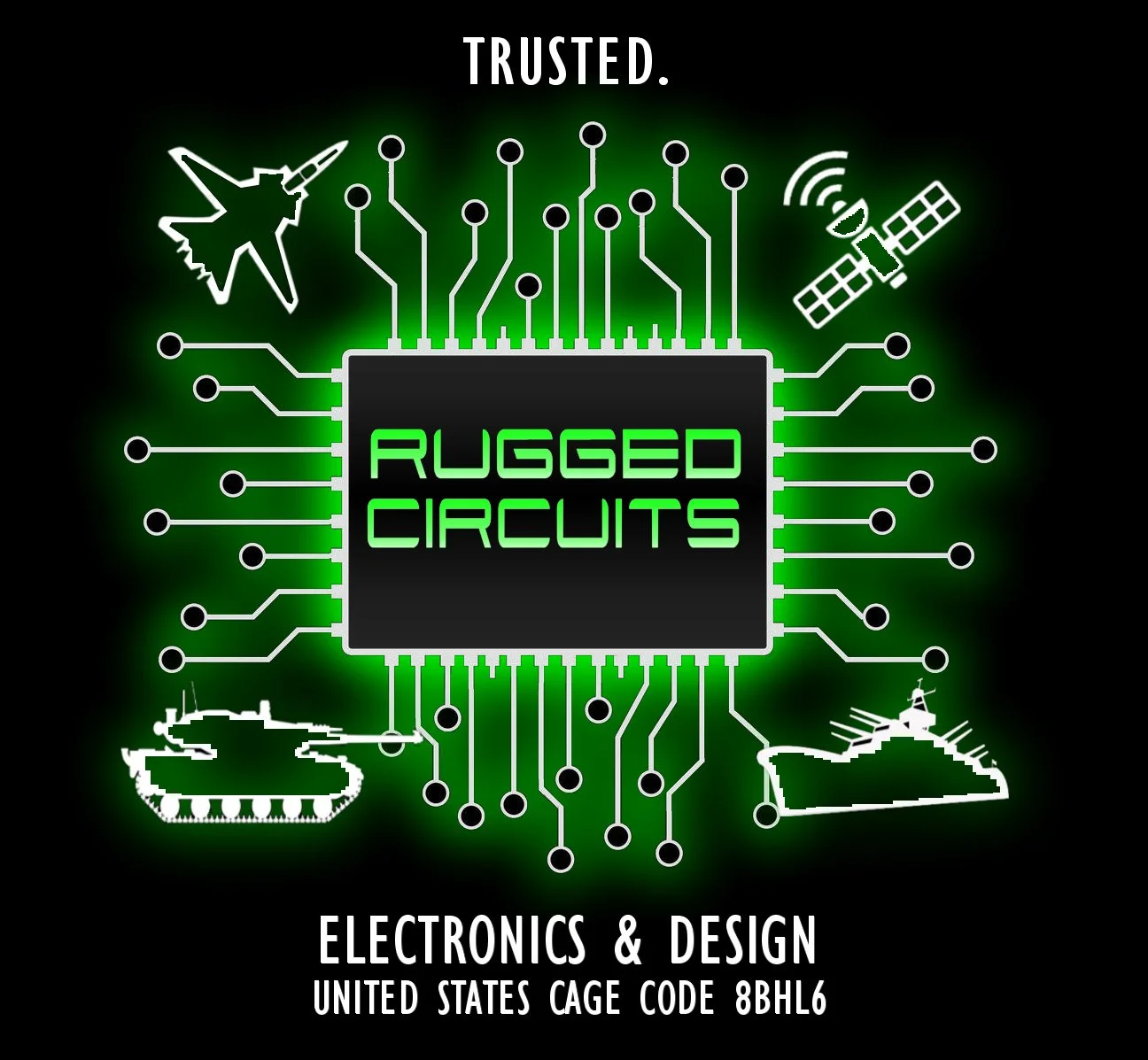 Rugged Circuitsrugged Circuits Home Of The Ruggeduino And Rugged Mega