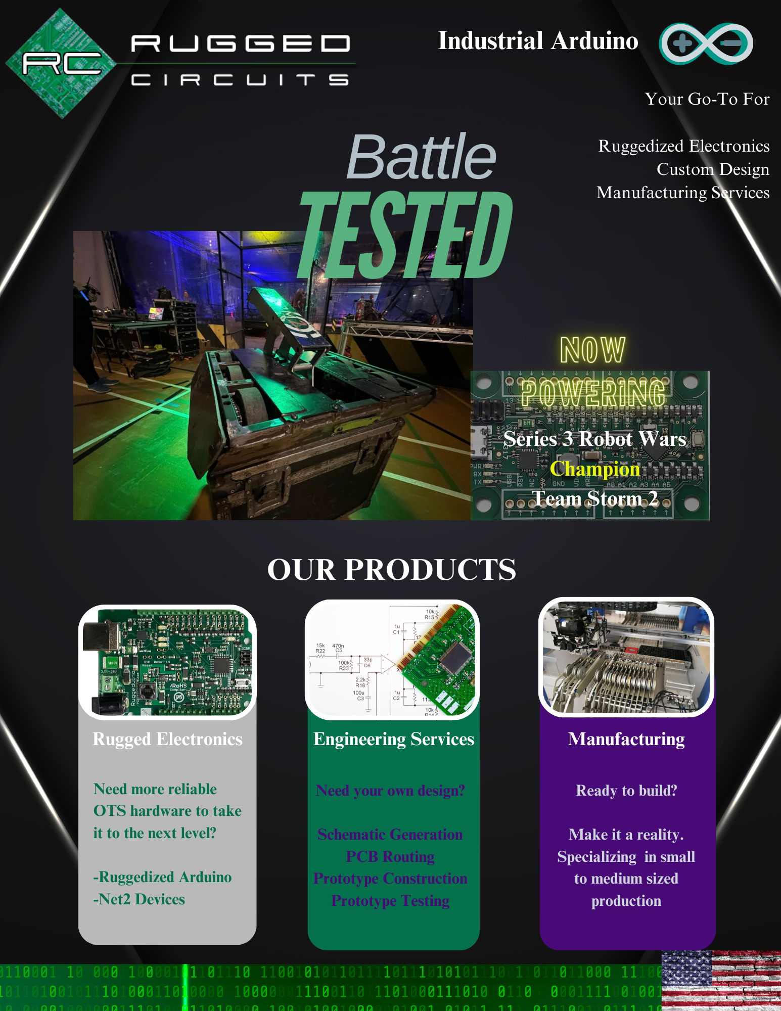 Rugged CircuitsRugged Circuits Home of the Ruggeduino and Rugged MEGA